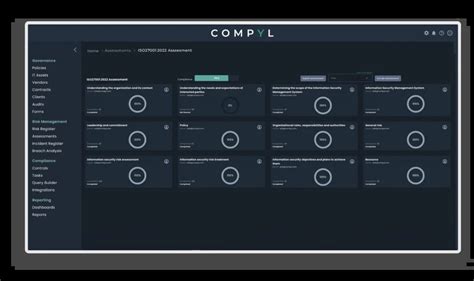 Compyl V5 1 0 Release The Modern Integrated Grc Platform