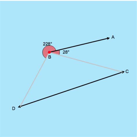 Identification Of Angles By Vertex And Ray Ck 12 Foundation