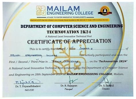 Achievement Learning Problemsolving Coding Technovation2k24