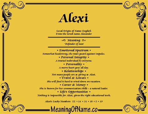 What Does Alexi Mean