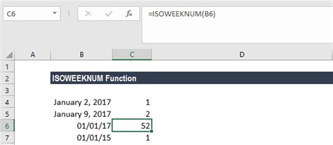 3 Contoh Kasus Fungsi Isoweeknum Pada Excel