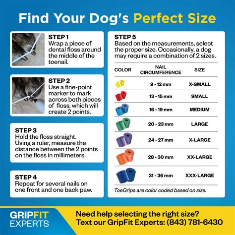 How To Size Your Dogs Nails For Toegrips® Dog Nail Grips Dr Buzbys Toegrips For Dogs