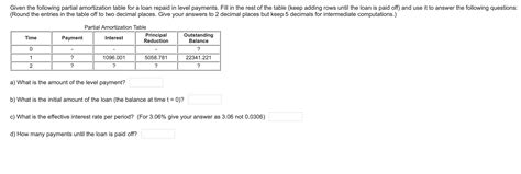 Solved Given The Following Partial Amortization Table For A