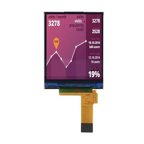 China 1 77 Inch 128x160 TFT Module Supplier Victronix