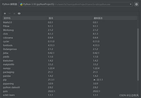 Python数据处理：欧统局年度就业和活动数据 报告和详细代码（代码附在最后）sklearn线性回归预测pyportfolioopt 年度