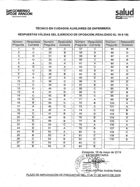 20190516 Plantilla Llamamien Excep Tcae 1 Pdf
