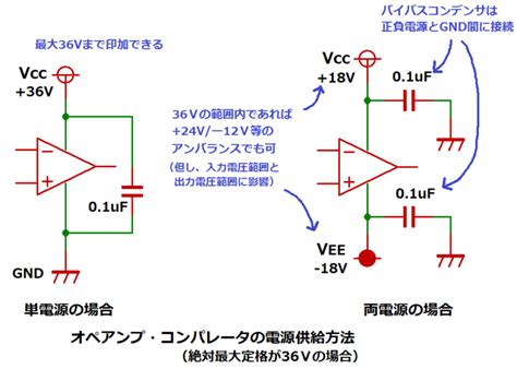 【定番icを使った回路例を紹介】コンパレータの使い方 アナデジ太郎の回路設計