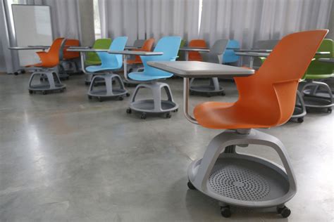 El Espacio Y El Mobiliario Grandes Protagonistas Para El Aprendizaje