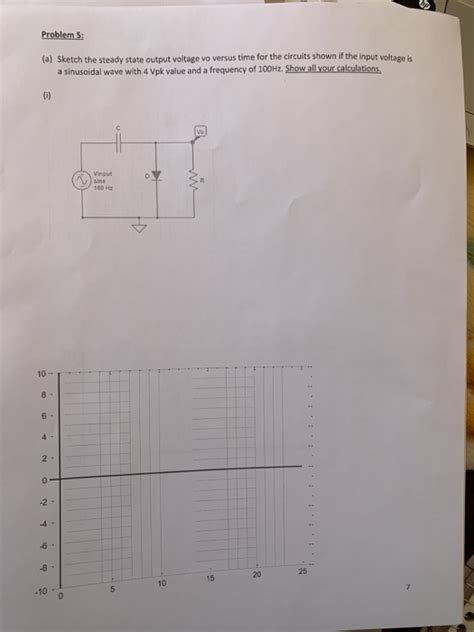 Solved A Sketch The Steady State Output Voltage Vo Versus