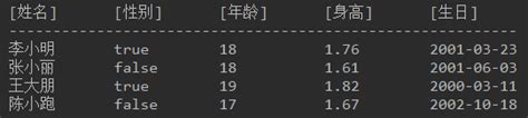 Java8 使用 Streamfilter过滤list对象等各种操作 野狼谷 博客园