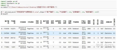 数据分析 基于python用户画像研究 知乎