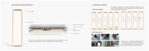 Csm Ual申请 Behance