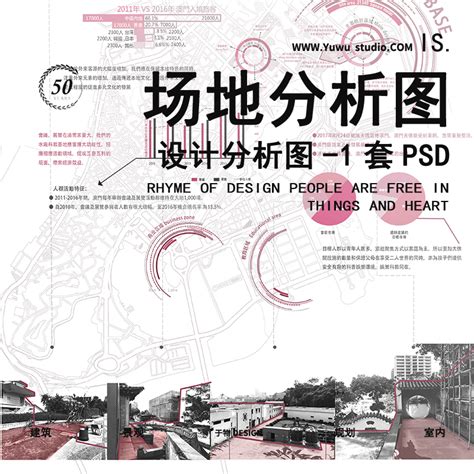 场地人群市场景观规划前期区位现状历史人群场地分析图表psd素 艺术设计日志 于物设计