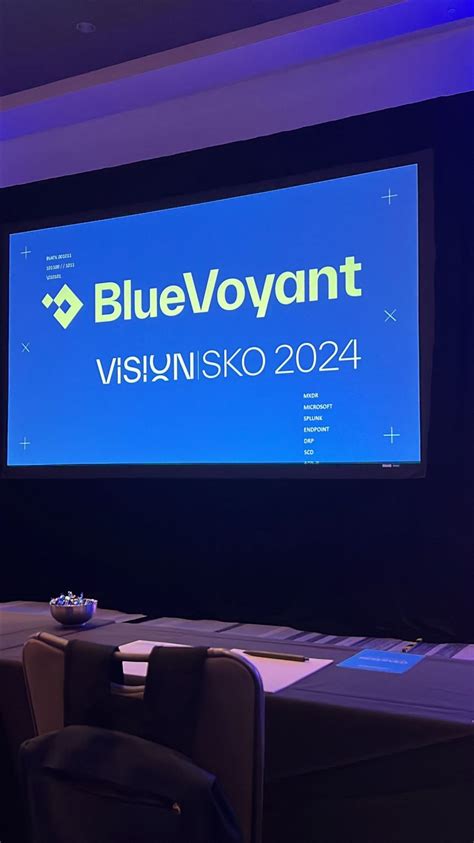 Adam Holt On Linkedin Bluevoyant Sko 2024