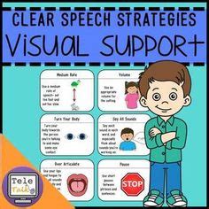Speech Discover 11 Slp Clear Speech Strategies Ideas Speech And