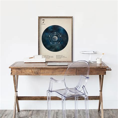 Nitrogen Electron Shells The Forest Cloak