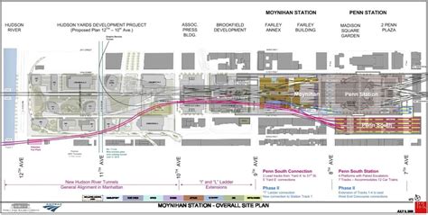 Gateway Program Northeast Corridor Wikipedia