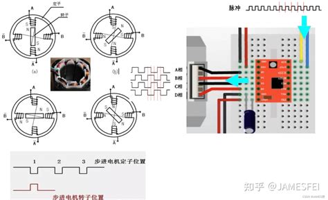 python机器人编程用python实现一个写字机器人 知乎