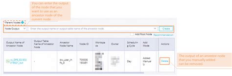 Configure Same Cycle Scheduling Dependencies Dataworks Alibaba Cloud Documentation Center
