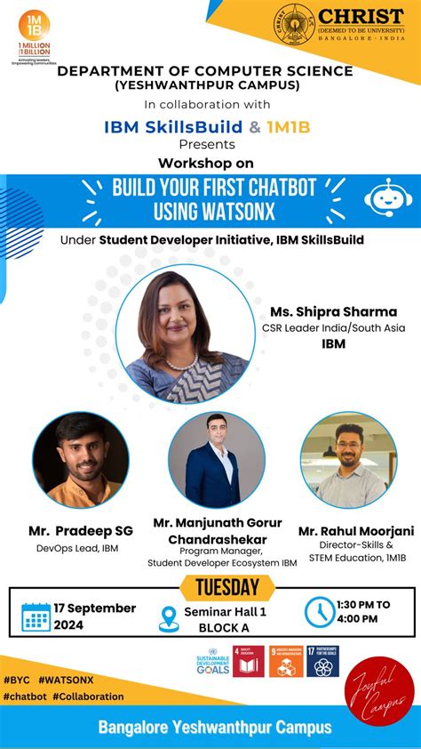 Pradeep Gopalgowda On Linkedin Knowledgesharing Teamwork Innovation