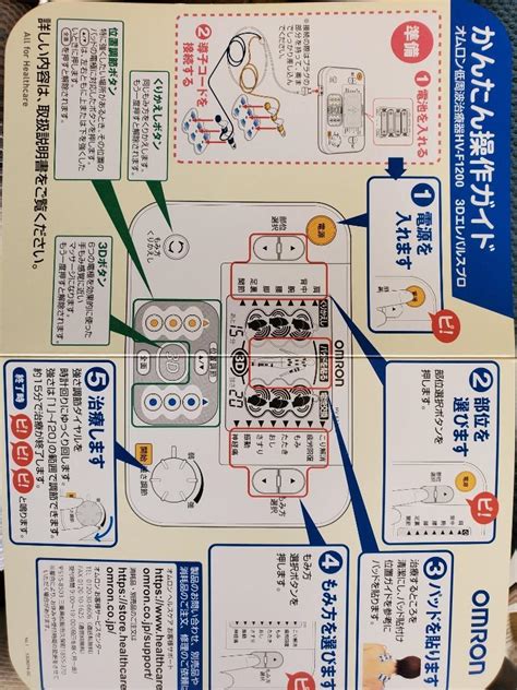 国内即発送 Omron オムロン 低周波治療器 3dエレパルス プロ Hv F1200 Asakusa Sub Jp