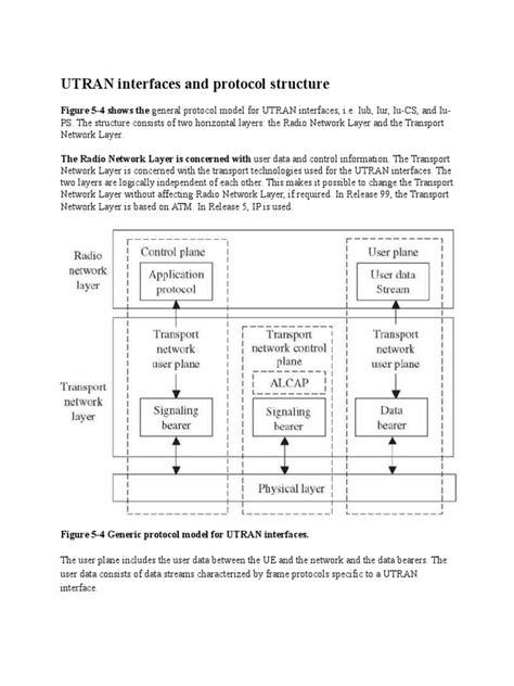 Utran Interfaces And Protocol Structure Pdf Communications Protocols Computer Network