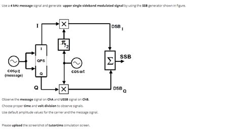 Use A 4kHz Message Signal And Generate Upper Single Chegg Com
