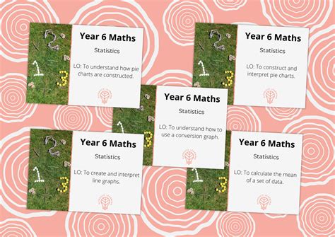 Year 6 Statistics Alfresco Learning