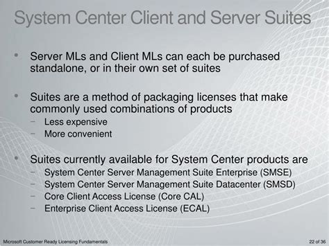 Ppt System Center Licensing Fundamentals Powerpoint Presentation