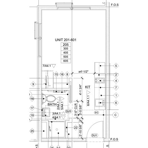 Keypoint Trial Keypoint Detection Dataset And Pre Trained Model By Doors