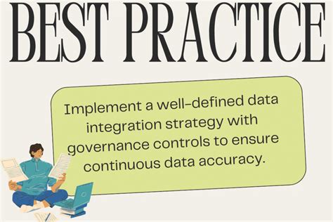Best Practices For Data Preparation Data Ladder