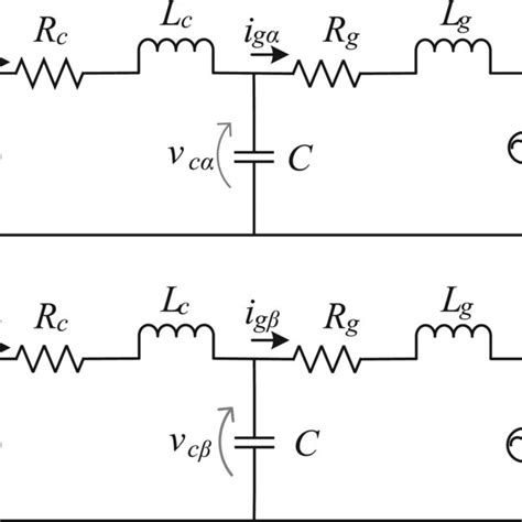 Equivalent Circuit Of Grid‐tied Three‐phase Static Converter With Lcl