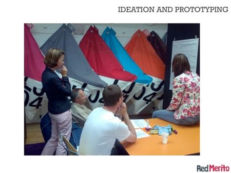 Design Thinking Basics Pdf