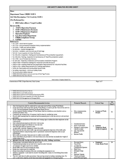 Jsa For Sssp 1 Pdf Personal Protective Equipment Occupational