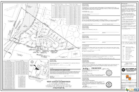Belton Bell County Tx Undeveloped Land Homesites For Sale Property