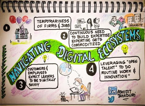 Nivedita Kumar Posted On Linkedin