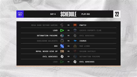 LJLLeague Of Legends Japan League On Twitter Worlds2022 Play Ins