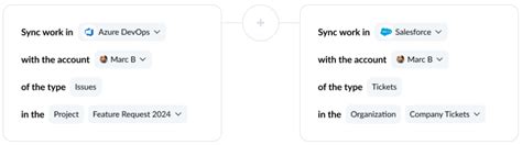 How To Build An Azure Devops Salesforce Integration With Unito