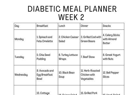 30 Day Diabetic Meal Plan Pdf Sheet Diet Food List Meal Plans One Month