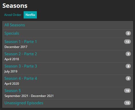 Allow Using Alternate Order Issue Jellyfin Jellyfin Plugin Tvdb