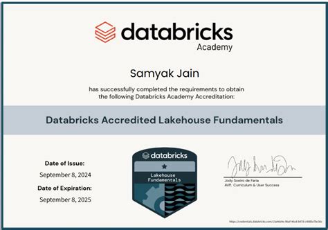 Samyak Jain On Linkedin Databrickslearning Databricks Dataengineering Datalake Lakehouse