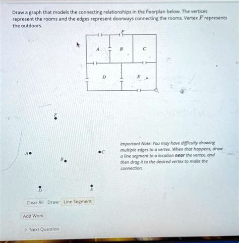 solved draw a graph that models the connecting relationships in the