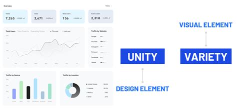 Recap Talk Data Visualization Storytelling