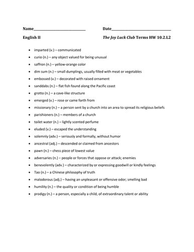 Ela 10 Mod 13 Reading Closely And Writing Part I Teaching Resources