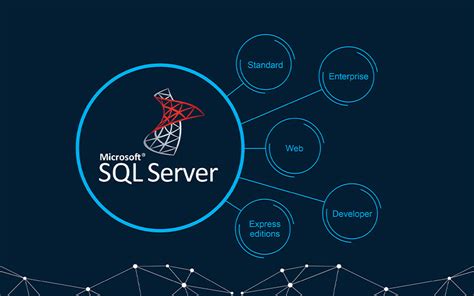 SQL Server là gì SQL Server sử dụng cho mục đích gì Viết bởi nghiaksv