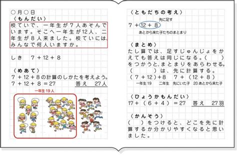 小2算数「式と計算」指導アイデア（13時）《加法の結合法則と（ ）の用い方》｜みんなの教育技術