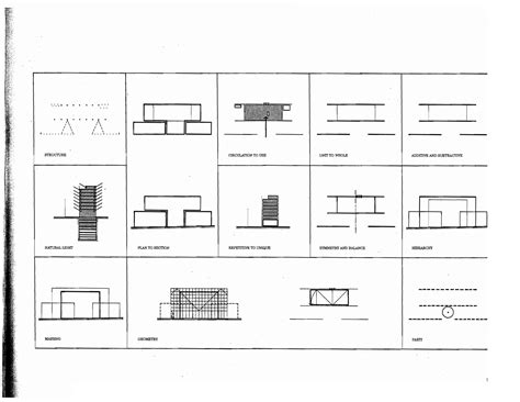 Precedents In Architecture Analytic Diagrams Formative Ideas And Partis Pdf