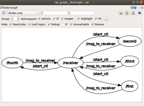 시리즈 ROS Sapiens