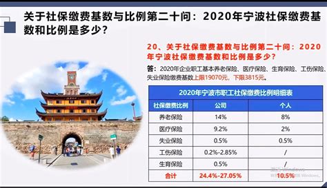 【职场成长学院】2020宁波社保缴费基数和比例是多少呢？关于宁波社保你知多少呢？ 教育视频 免费在线观看 爱奇艺