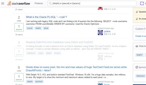 What Is Causing This Display Quirk On Delphi Questions Meta Stack Overflow